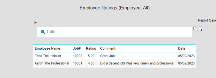 Employee Ratings